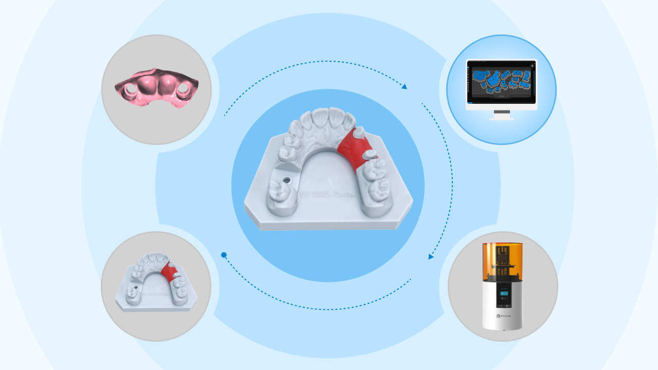 How to Process Gingiva Masks before Printing? | CHITUBOX Dental Support